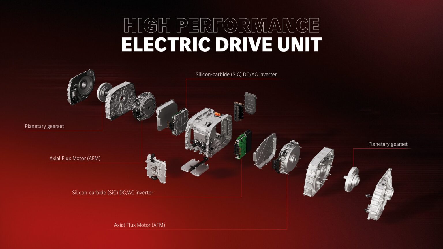 Concept AMG GT XX | Concept AMG GT XX | With YASA Axial Flux Motors | YASA